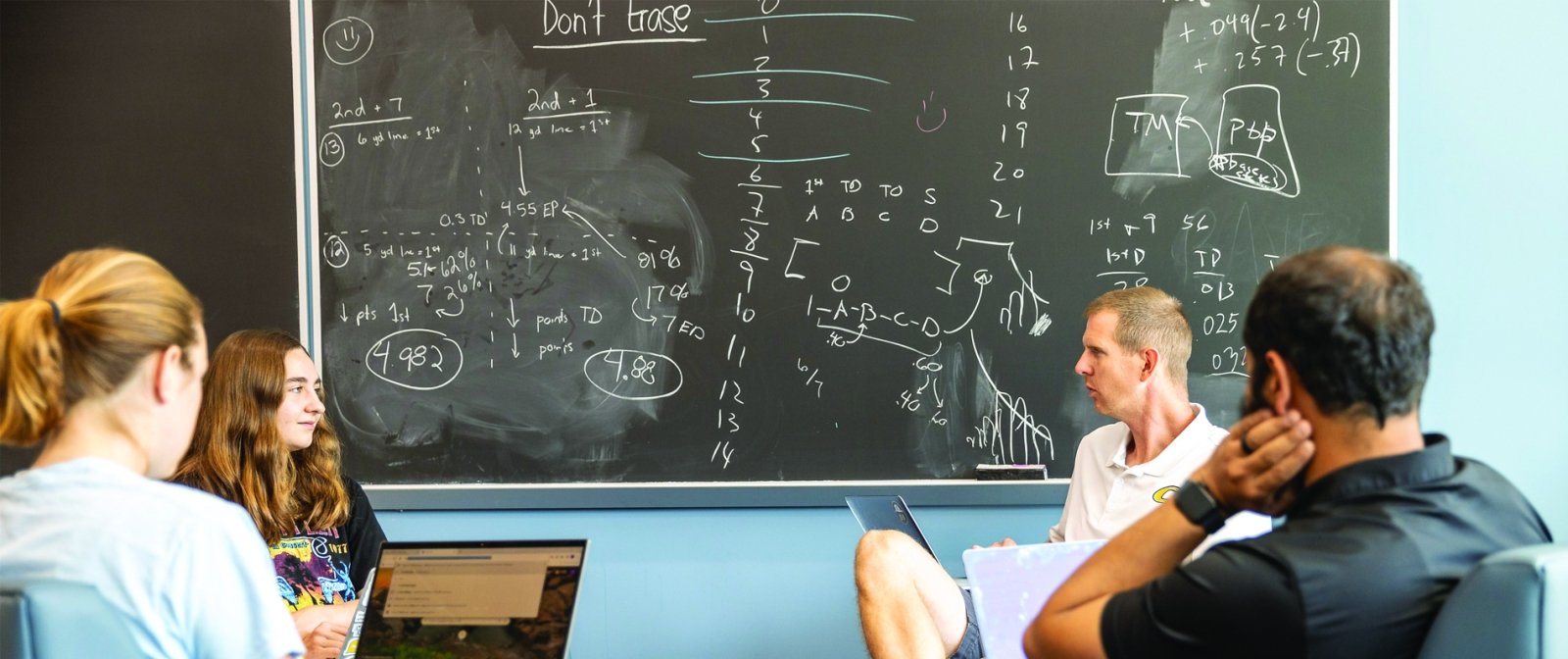 Mathematics | Centre College