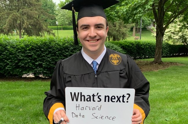 Center for Career & Professional Development | Centre College